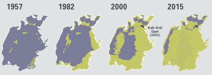 Plantação de algodão fez o Mar de Aral virar um grande deserto - Stylo ...